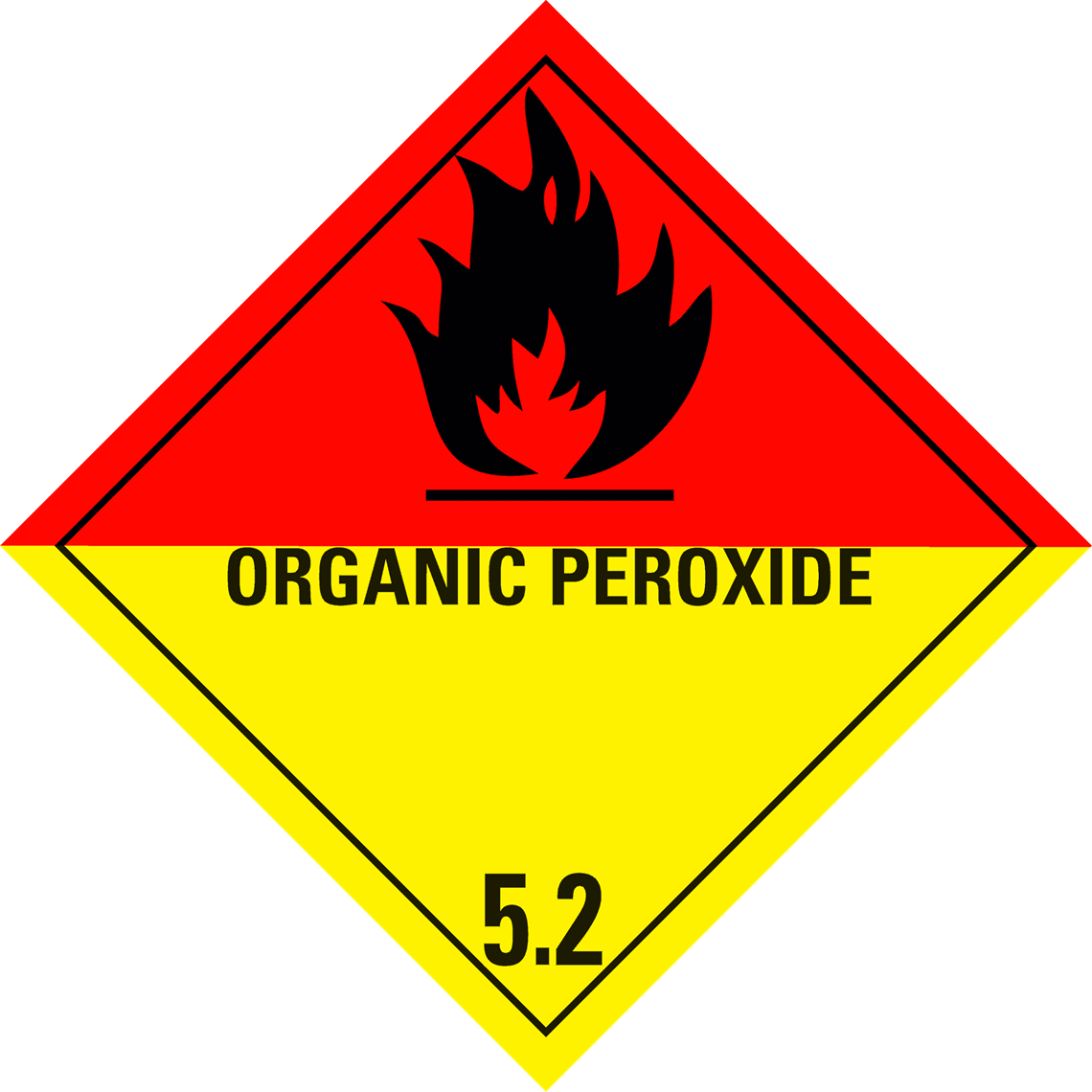 Geostick Gevaarsetiketten | Altijd een passende oplossing - Klasse 5