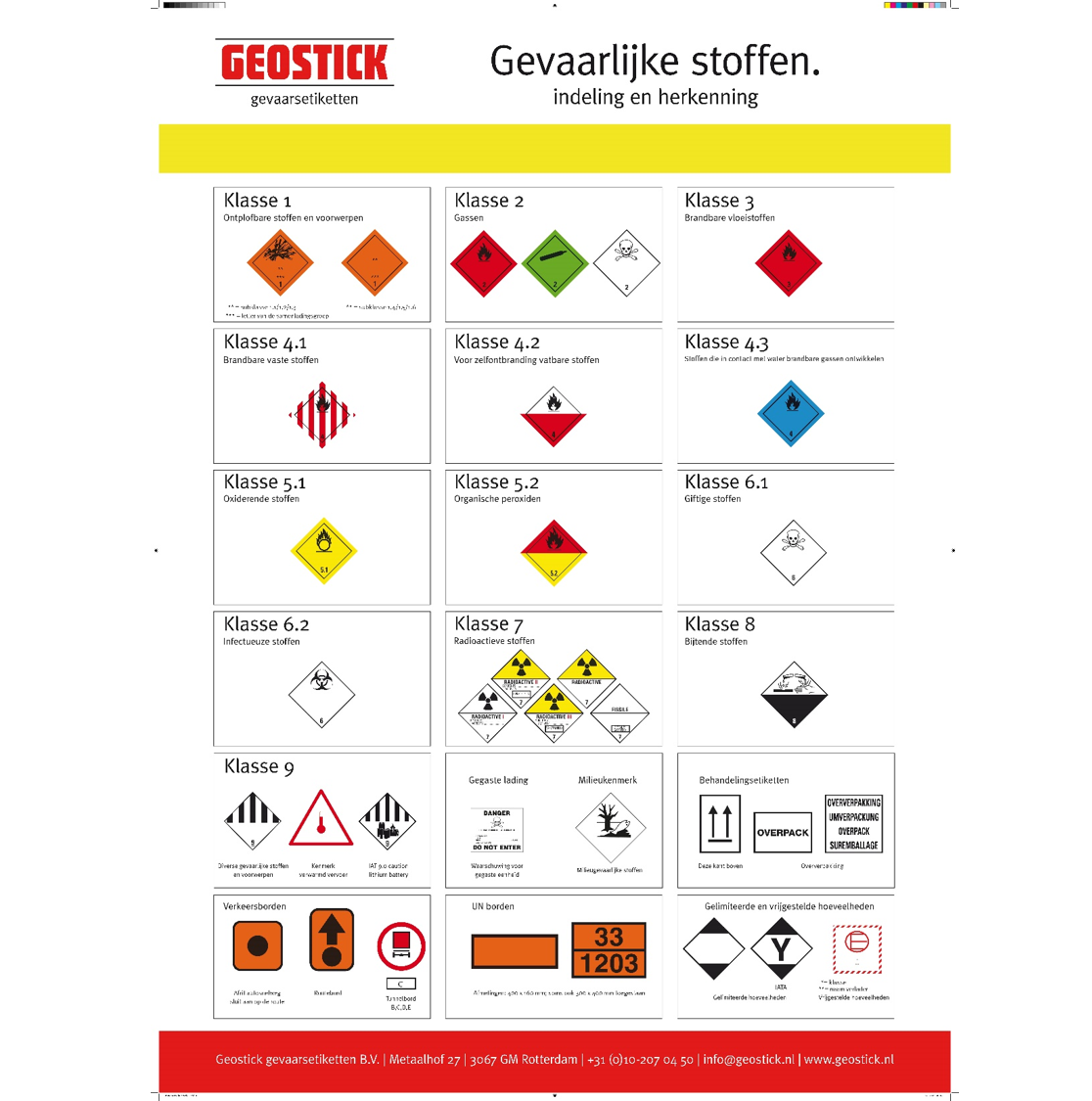 Geostick Gevaarsetiketten | Altijd een passende oplossing ...