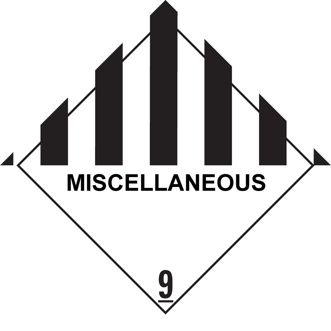 Geostick | Meer dan labels-Klasse 9